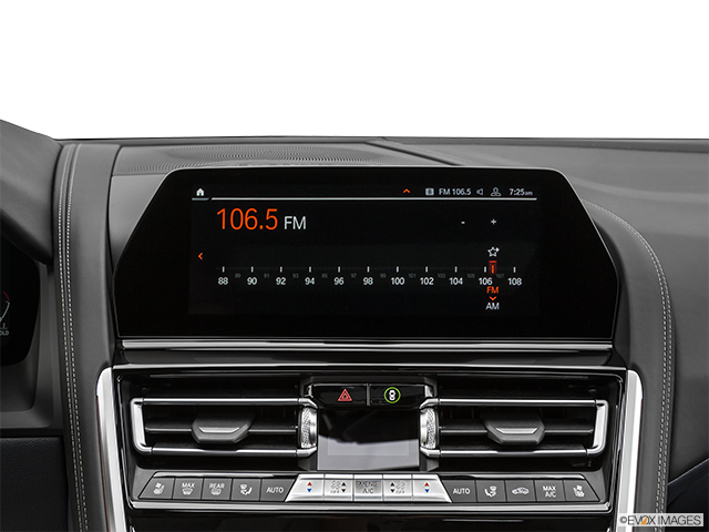 2021 BMW 8 Series: Reviews, Price, Specs, Photos and Trims | Driving.ca