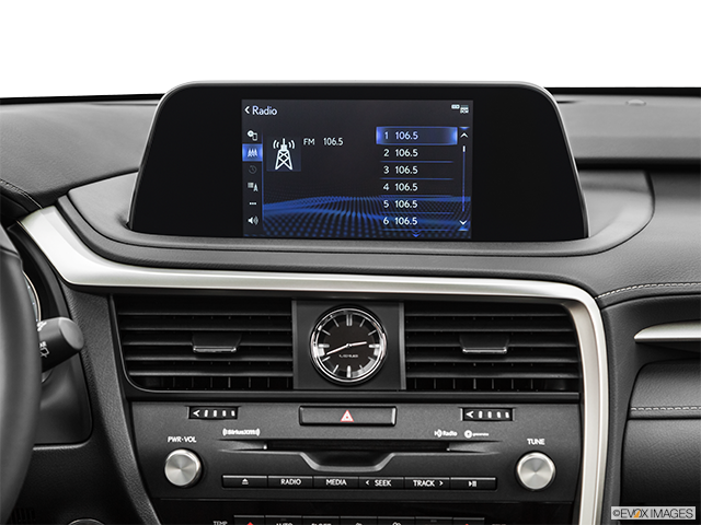 2021 Lexus RX 350: Price, Review, Photos and Specs - Read This Before ...