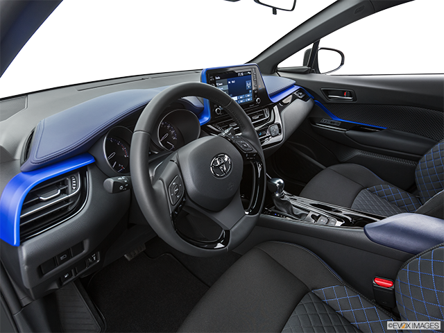 2021 Toyota C-HR: Price, Review, Photos and Specs - Read This Before ...