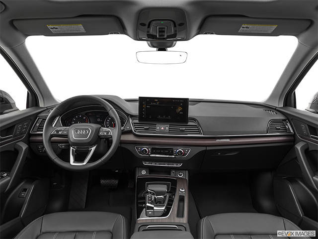 2021 Audi Q5: Price, Review, Photos and Specs - Read This Before You Buy