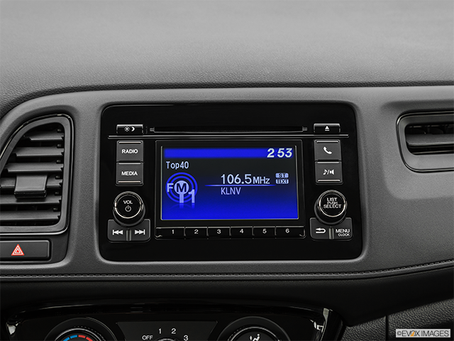 2021 Honda HR-V: Price, Review, Photos and Specs - Read This Before You Buy