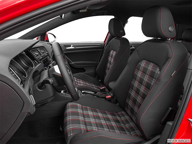 2021 Volkswagen Golf GTI: Price, Review, Photos and Specs (Canada ...