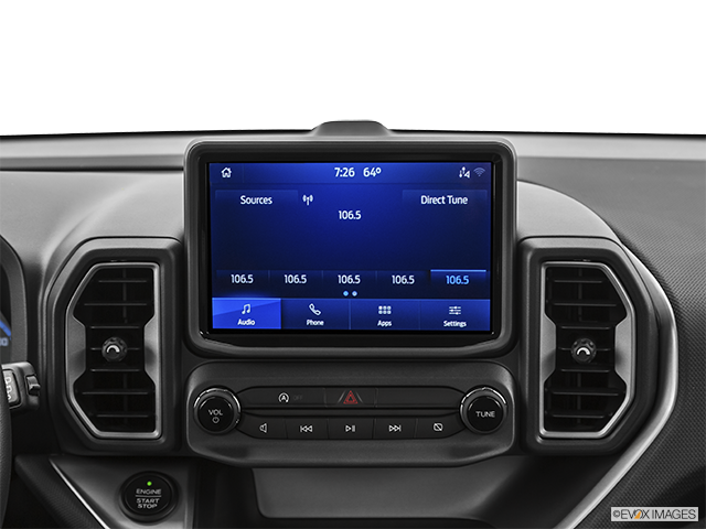 2021 Ford Bronco Sport: Price, Review, Photos and Specs - Read This ...