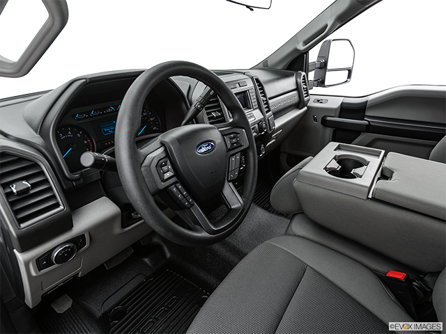 2021 Ford F-250 Super Duty: Reviews, Price, Specs, Photos and Trims ...