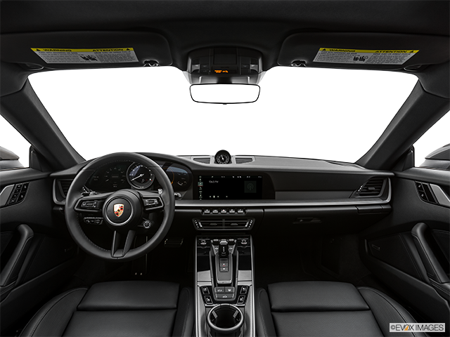 2021 Porsche 911: Price, Review, Photos and Specs - Read This Before ...