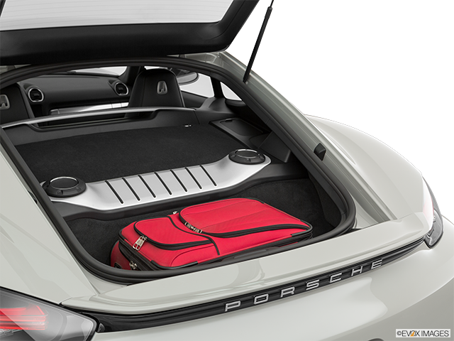 2021 Porsche 718: Price, Review, Photos and Specs - Read This Before ...