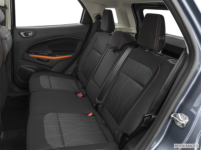 2021 Ford EcoSport: Reviews, Price, Specs, Photos and Trims | Driving.ca