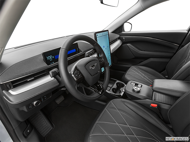 2021 Ford Mustang Mach-E: Price, Review, Photos and Specs - Read This ...