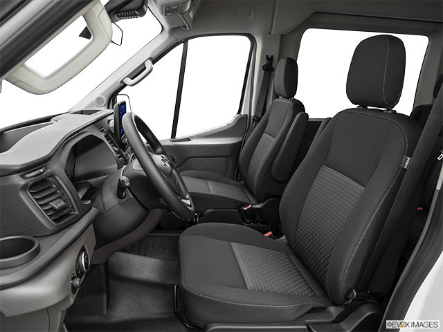 2021 Ford Transit Passenger Van: Price, Review, Photos and Specs - Read ...