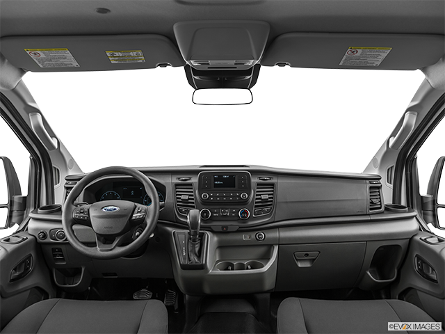 2021 Ford Transit Crew Van: Reviews, Price, Specs, Photos and Trims ...