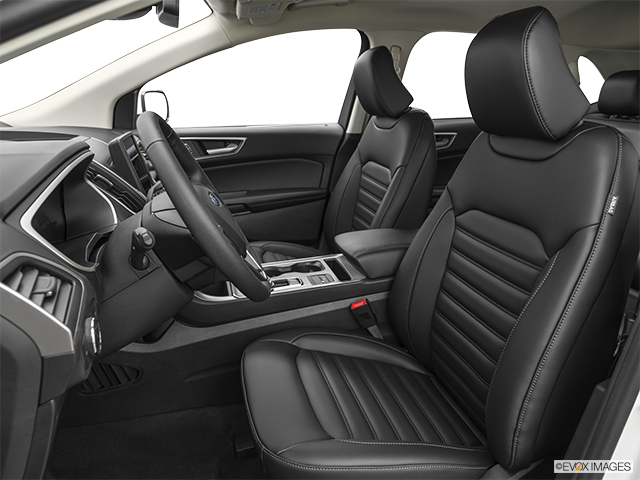 2021 Ford Edge: Price, Review, Photos and Specs - Read This Before You Buy