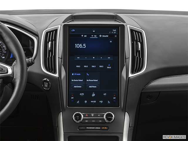 2021 Ford Edge: Price, Review, Photos and Specs - Read This Before You Buy