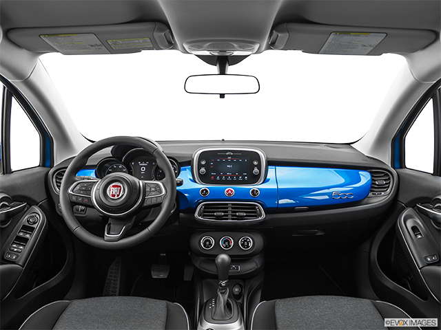 2021 Fiat 500X: Price, Review, Photos and Specs - Read This Before You Buy