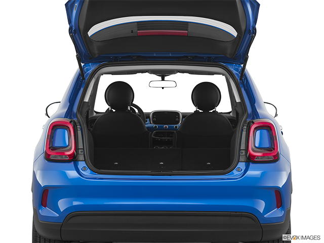 2021 Fiat 500X: Price, Review, Photos and Specs - Read This Before You Buy