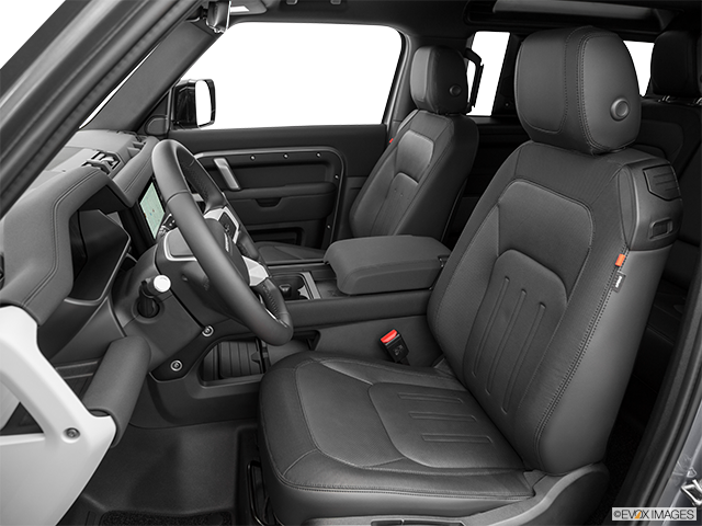 2021 Land Rover Defender: Price, Review, Photos and Specs - Read This ...