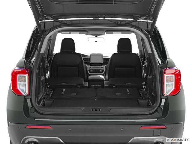 2021 Ford Explorer: Price, Review, Photos and Specs - Read This Before ...